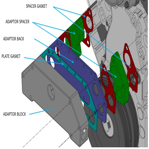 LS Water Pump Delete EWP Block Adapter (#8671)
